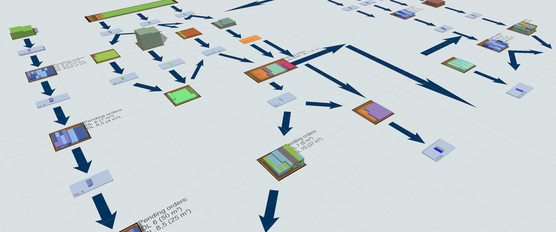 Applications - Flexcon